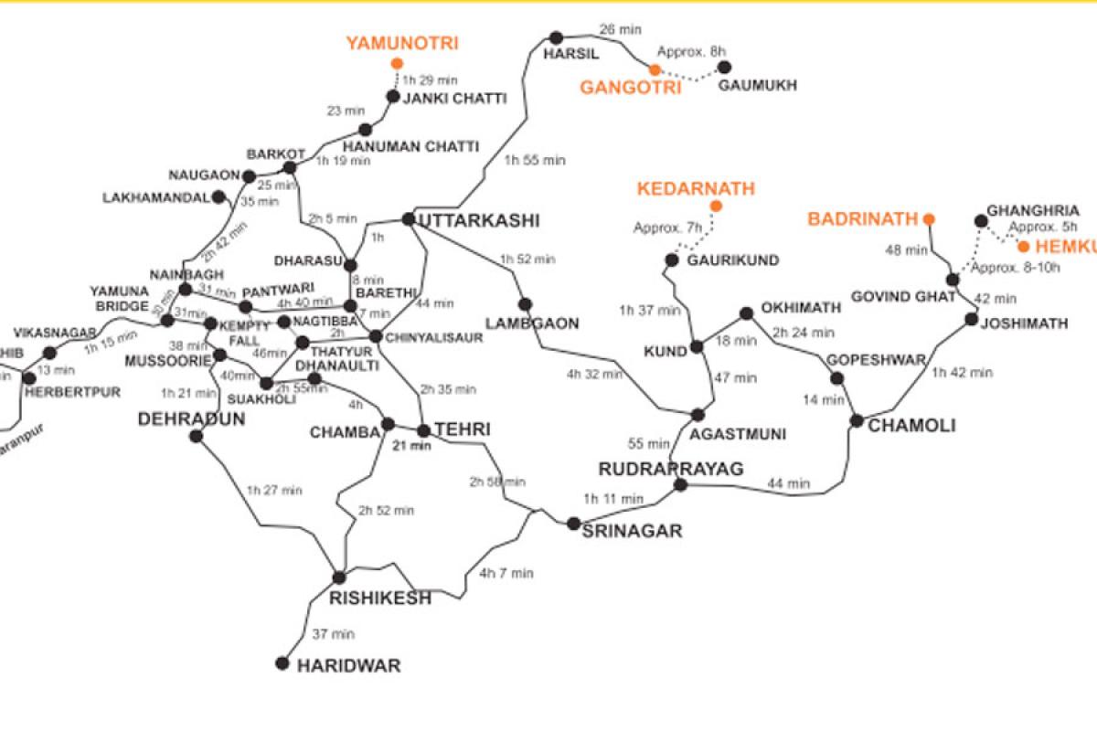 Char Dham Yatra From Kathmandu Char Dham Yatra From Kathmandu